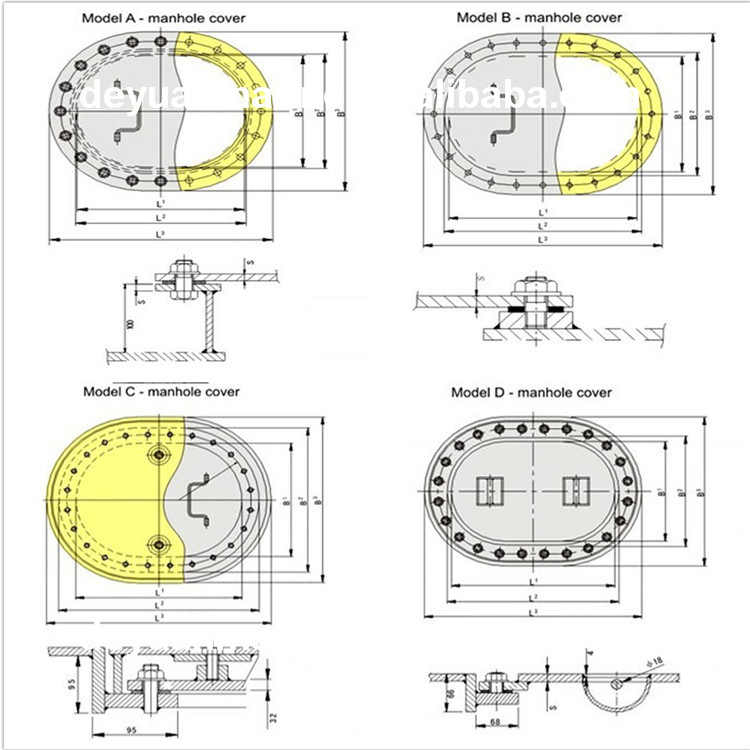 Quick Closing Watertight Hatch Cover From China Suppliers-Lifeboat ...