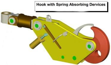 Double Hook Quick Release Hook From China Suppliers-Lifeboat Davit ...