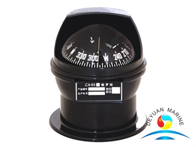 Plastic Magnetic Compass in Wooden Box From China Suppliers-Lifeboat ...