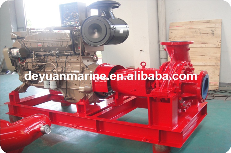 Ship Standard Marine External Fifi System ( Fifi1/4 ) From China ...