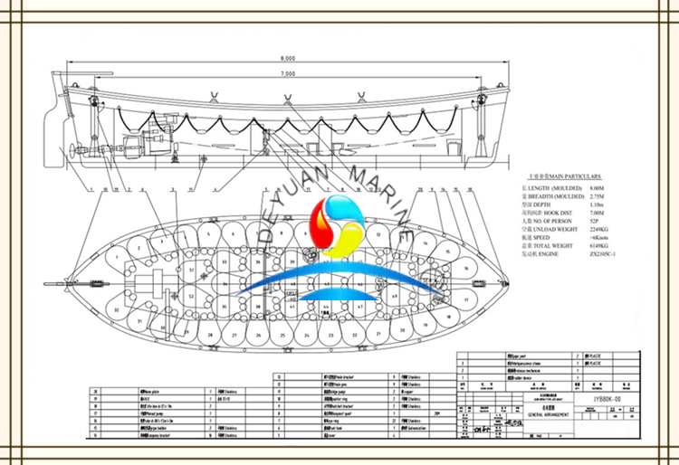 F.R.P Open Type Lifeboat (Hook Distance 4.5-8.00m) From China Suppliers ...