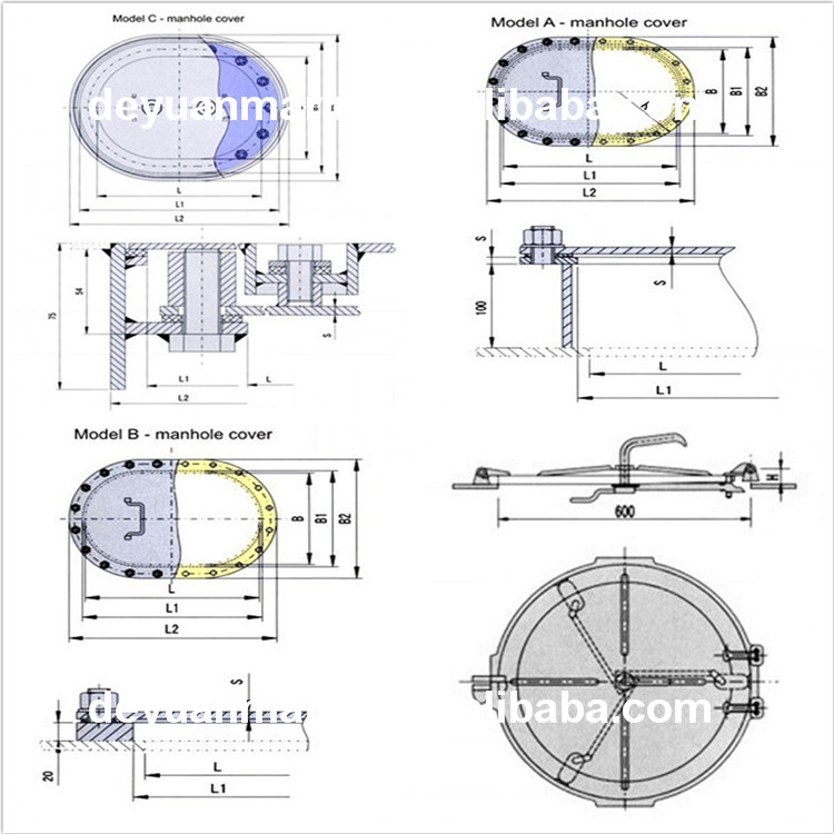 C Type Manhole Cover For Ship From China Suppliers-Lifeboat Davit ...