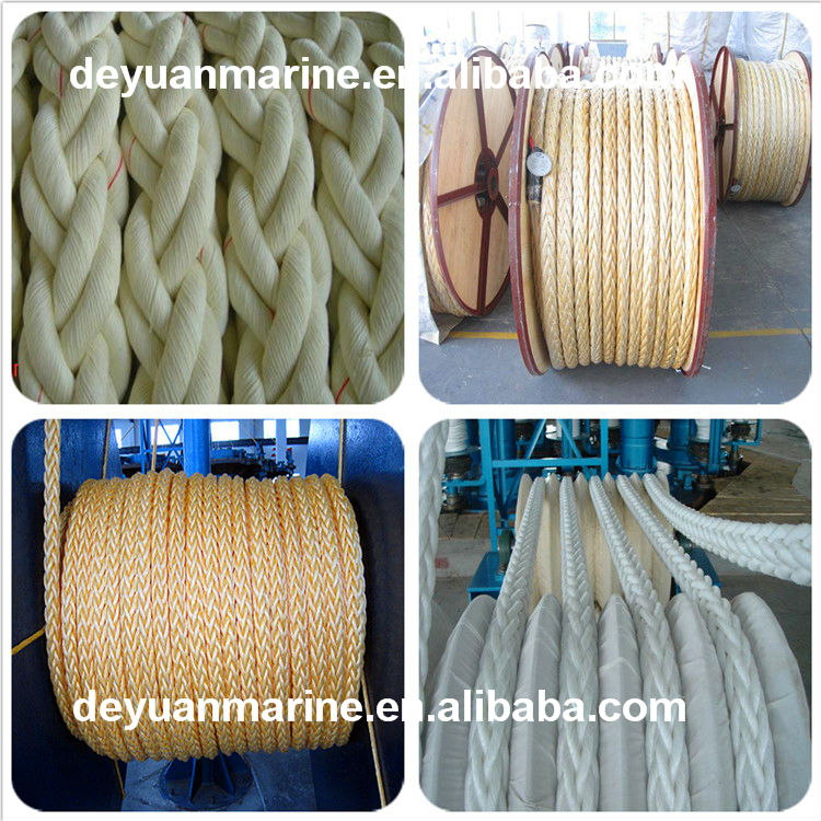 steel wire rope 2 inch diameter rope From China Suppliers-Lifeboat ...