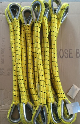 Personal Protective Equipment Fall Prevention Device for Lifeboat From ...